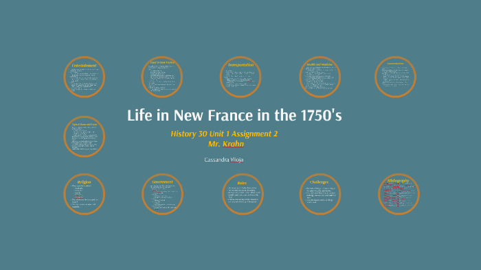 Life in New France in 1750's by Cassie Y on Prezi