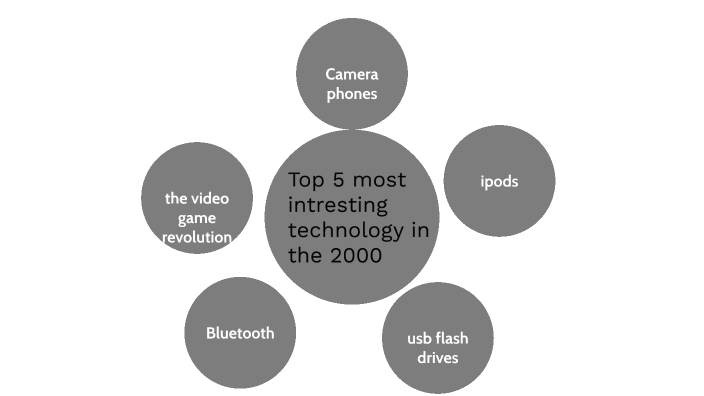 2000 tech by Anthony Moreno on Prezi