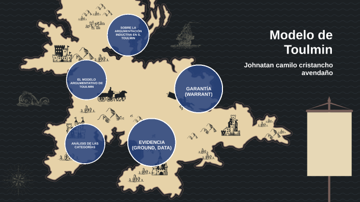 modelo de toulmin by Jonatan Cristancho on Prezi