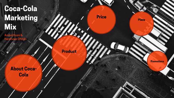 Coca-Cola Marketing Mix by anmol pooni on Prezi
