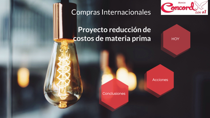 Reducción de costos by PERLA LIZBETH RENDON on Prezi