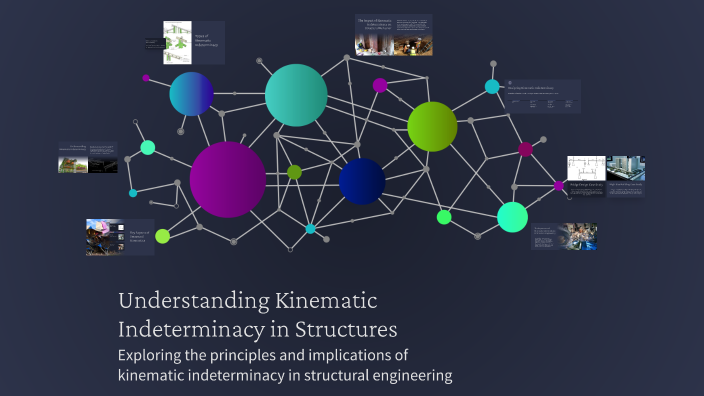 Understanding Kinematic Indeterminacy in Structures by Philips J on Prezi