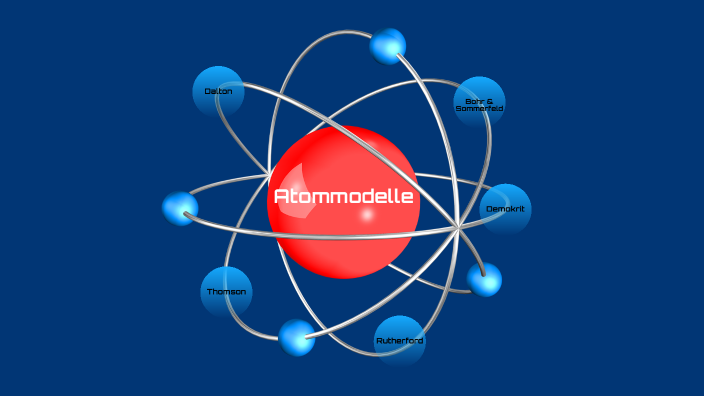 Entwicklung der Atommodelle by Pepe Mörbel on Prezi