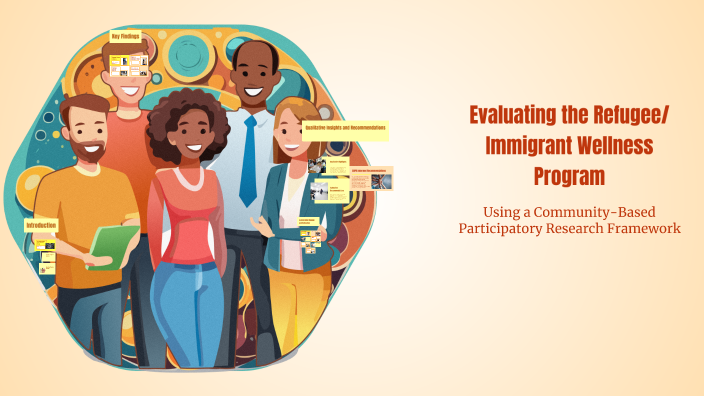 Evaluating the Refugee/Immigrant Wellness Program by Bhavana Sirimalle on Prezi