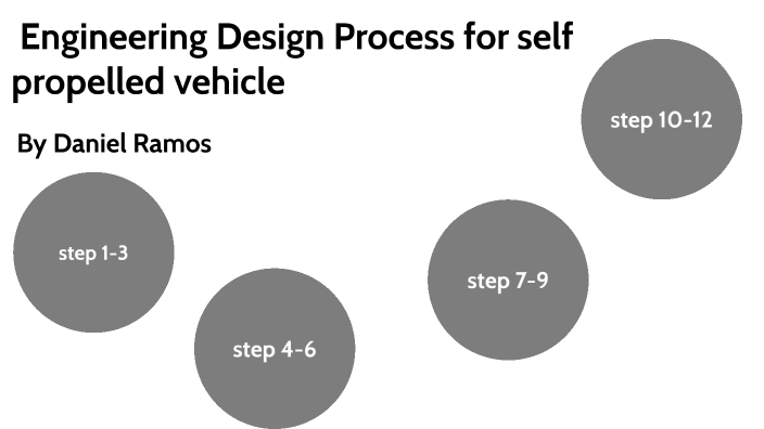 12 steps of engineering by Daniel Ramoscontreras on Prezi