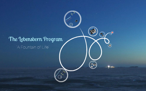 The Lebensborn Program by Aimee Talbot on Prezi