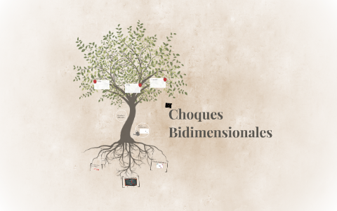 Choques Bidimensionales by Churos Pasaca on Prezi