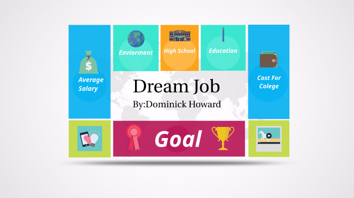 Dominick dream job presentation by dominick howard on Prezi