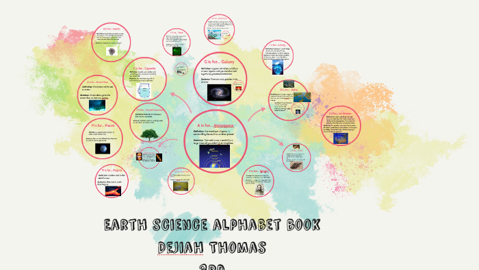 Earth science alphabet book by Dejiah Thomas on Prezi