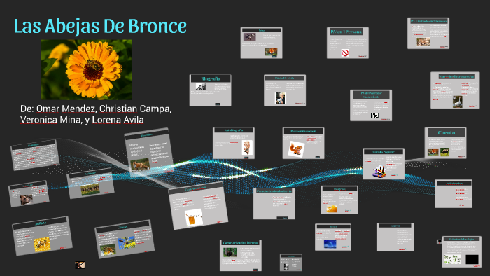 Las Abejas De Bronce by veronica mina on Prezi