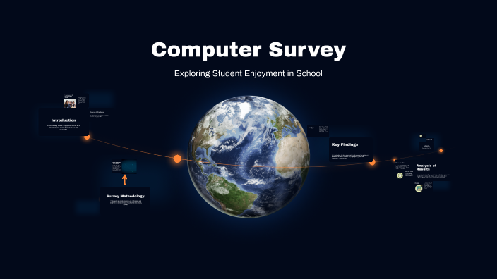 Computer Survey by Lily Zenaty on Prezi