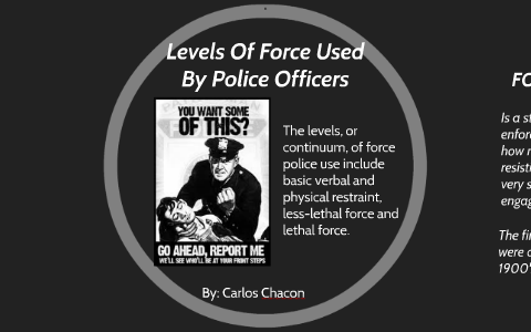 Levels Of Force Used By Police Officers by carlos chacon on Prezi