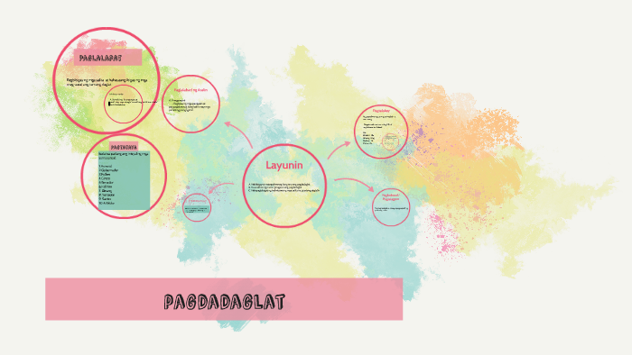 pagdadaglat by Shirley Valera on Prezi