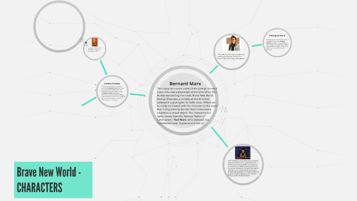 Brave New World by Dione Ko on Prezi