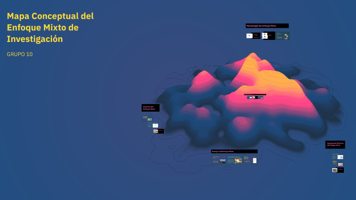 Mapa Conceptual del Enfoque Mixto de Investigación by SEMILLEROITI on Prezi