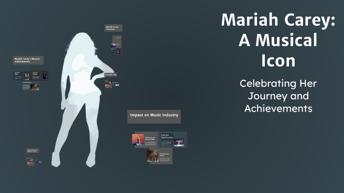 Mariah Carey: A Musical Icon by Allison Hughes on Prezi