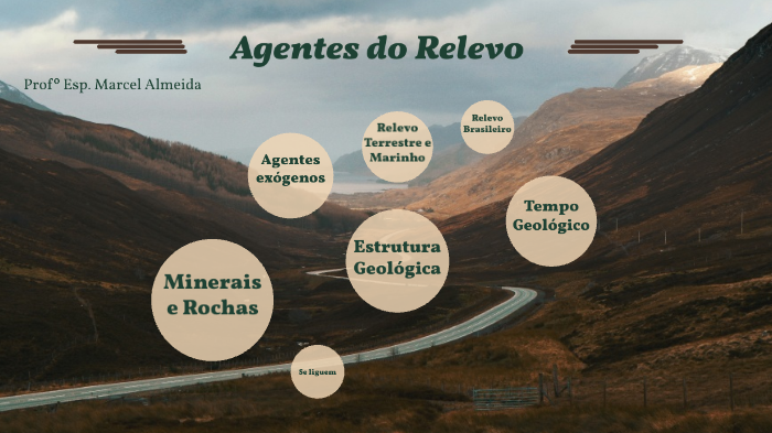 Agentes do Relevo by Prof° Marcel Almeida on Prezi