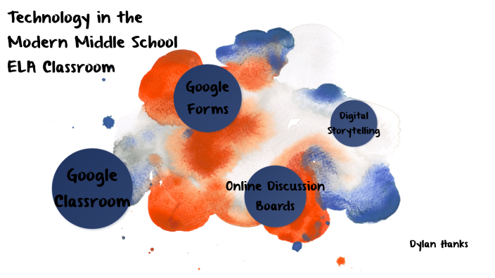 Integrating Technology into the Modern Middle School ELA Classroom by ...