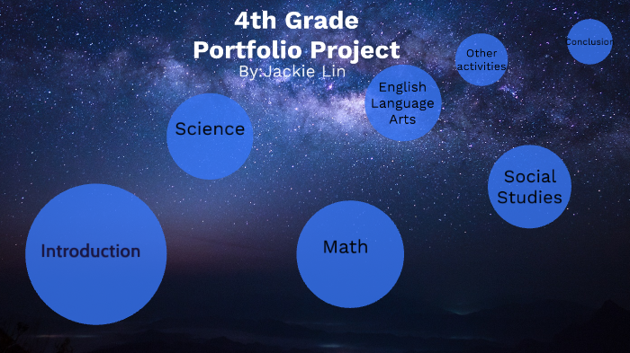 4th Grade Portfolio Project by jackie payne on Prezi