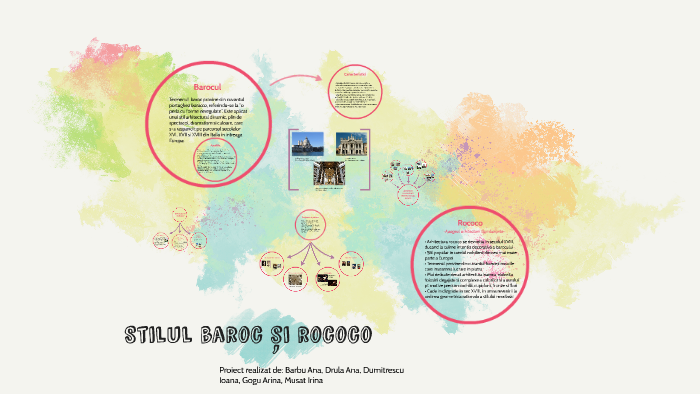 BAROC Și ROCOCO by Arina Gogu on Prezi
