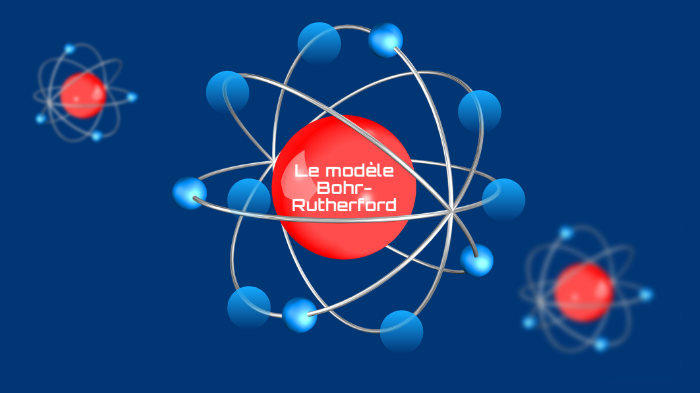 Le modèle Bohr-Rutherford by Eloïse MORIN on Prezi