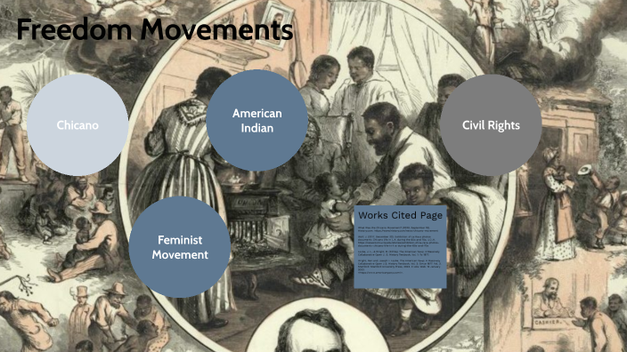 Freedom Movements interaction with photography by Isaac Jaden Armenta ...