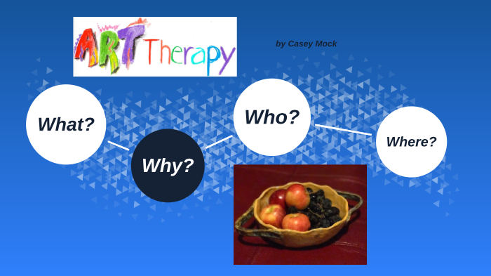 My Dream by Casey Mock on Prezi