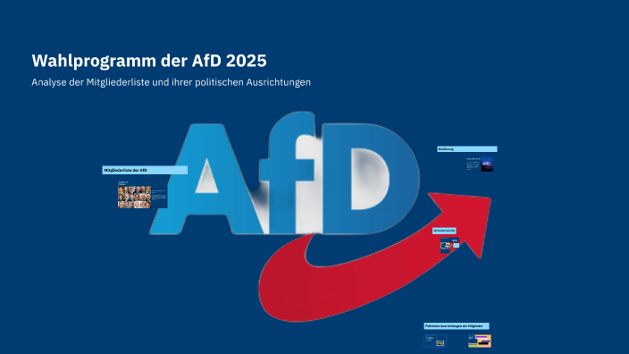 Präsentation über das Wahlprogramm der AfD 2025 by Elena Khani on Prezi
