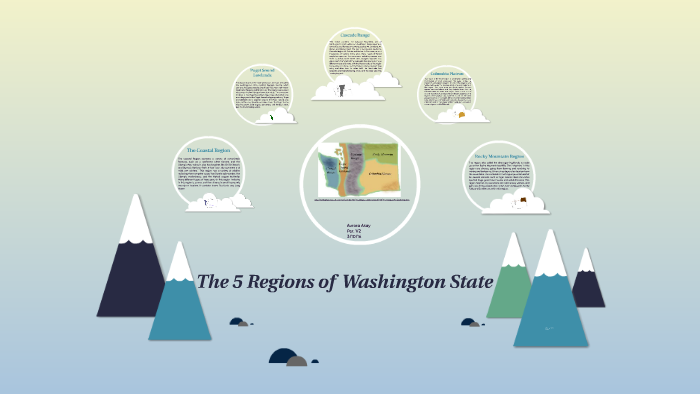 The Regions of Washington by Aurora Asay on Prezi
