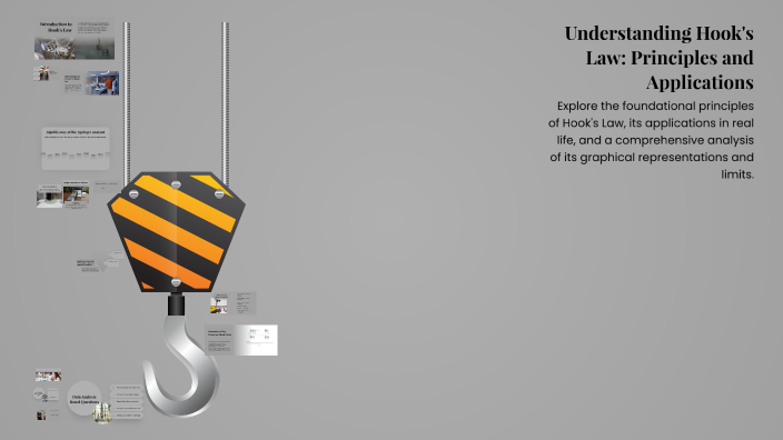 Understanding Hook's Law: Principles and Applications by Gulshan Kumar ...