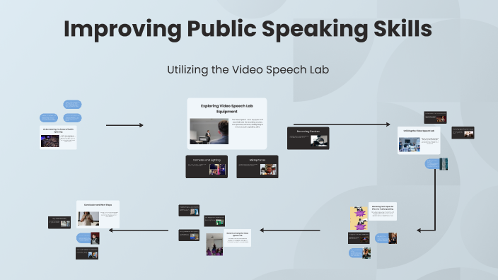 Improving Public Speaking Skills by Jen Bel on Prezi
