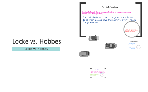 Locke vs. Hobbes by D'Ante Berry on Prezi