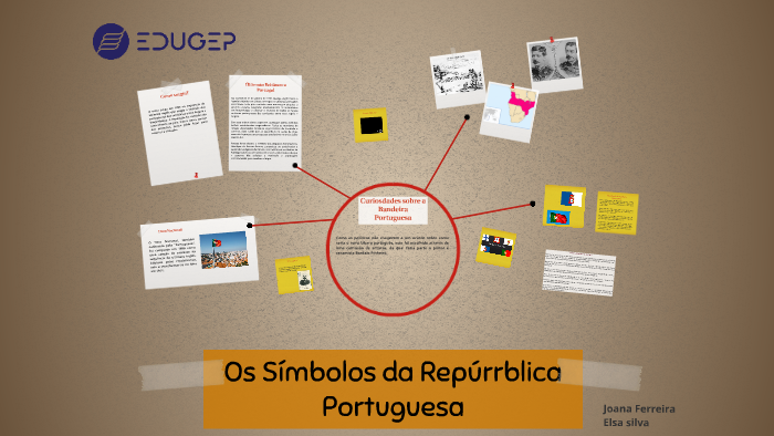 Os Símbolos da Républica Portuguesa by Joana Ferreira on Prezi