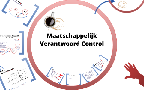 Maatschappelijke Verantwoording en Control by Kim H.J. van Eijck on Prezi