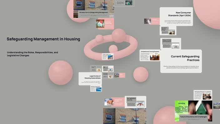 Safeguarding Management in Housing by Chelsea Moorcroft on Prezi