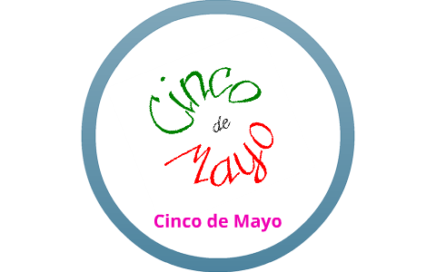 Cinco de Mayo by Hannah Vaden on Prezi