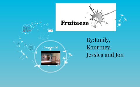 Brain Storming by Emily Lenz on Prezi