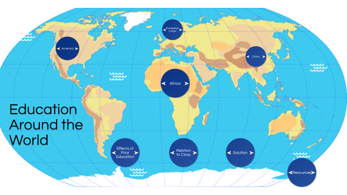Education around the world by Olivia Varholak on Prezi
