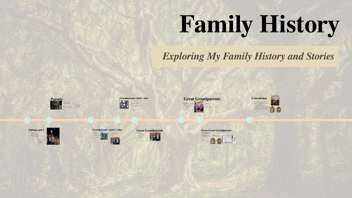 Exploring Family History by Wrigley Koch on Prezi