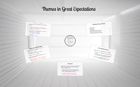 Themes in Great Expectations by Christina Franchetti on Prezi