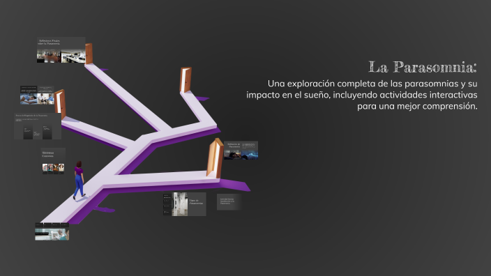La Parasomnia: Todo lo que Debes Saber by Diana Vidal on Prezi