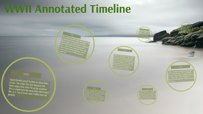 WWII Annotated Timeline by on Prezi
