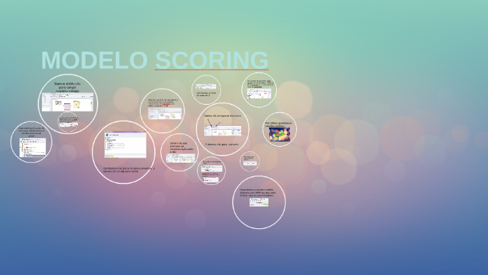 MODELO SCORING by Isabel Morales on Prezi