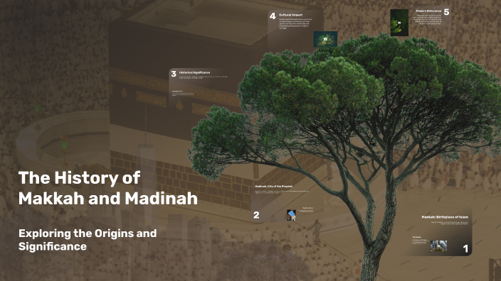 Islamic Holy Cities by Samiati ambyar on Prezi