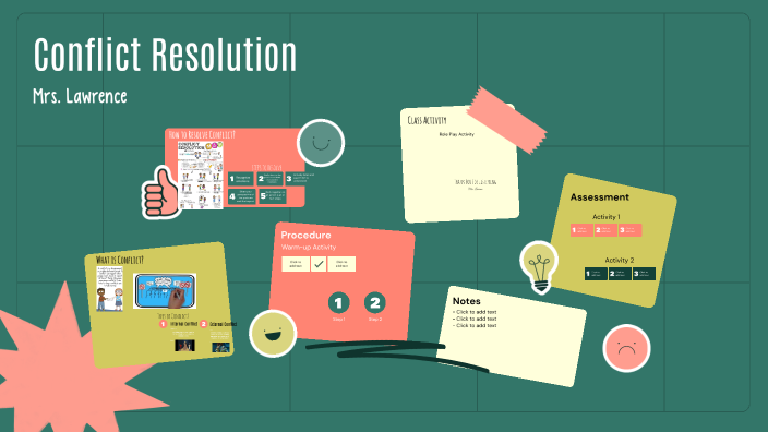 Conflict Resolution Middle School by Jasmine Lawrence on Prezi