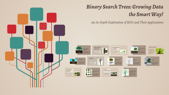 Binary Search Trees: Growing Data the Smart Way! by HARSHIL DESAI on Prezi