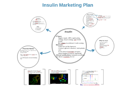 Insulin Marketing Plan by on Prezi