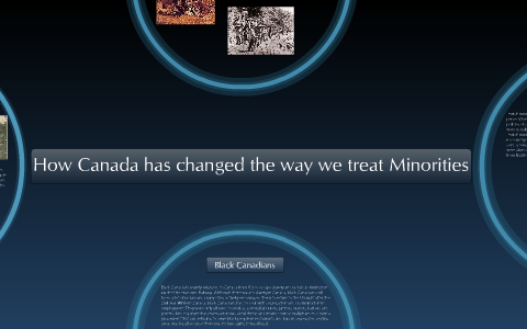 How Minorities in Canada have changed since the 1900 by manraj Grewal ...