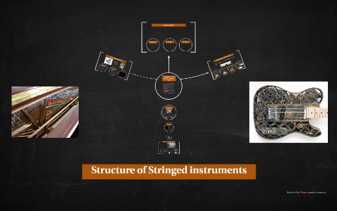 Structure of Stringed instruments by Somin Griffin-Dave on Prezi