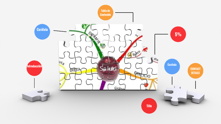 Autobiografía by Alexander Ajú Suquén on Prezi